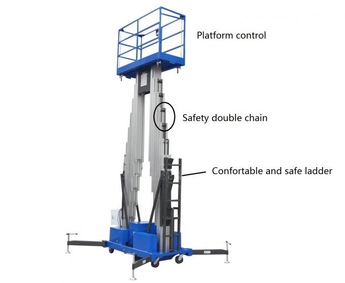 Mobile Dual Mast Vertical Access Platform
