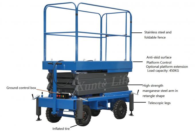 7.5m Mobile Scissor Lift With Anti - Skid Platform 1.8 * 1m of 450kg of ...