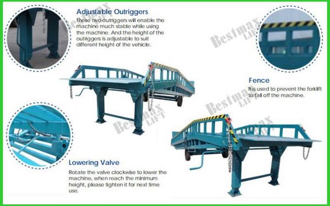 Hydraulic Mobile Dock Ramp With Outriggers , Container Forklift Loading ...