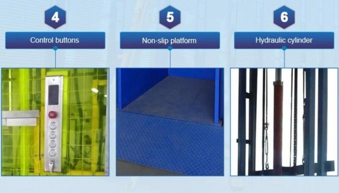 Heavy Duty Cargo Lift Table Hydraulic Guide Rail Cargo Elevator Lifting ...